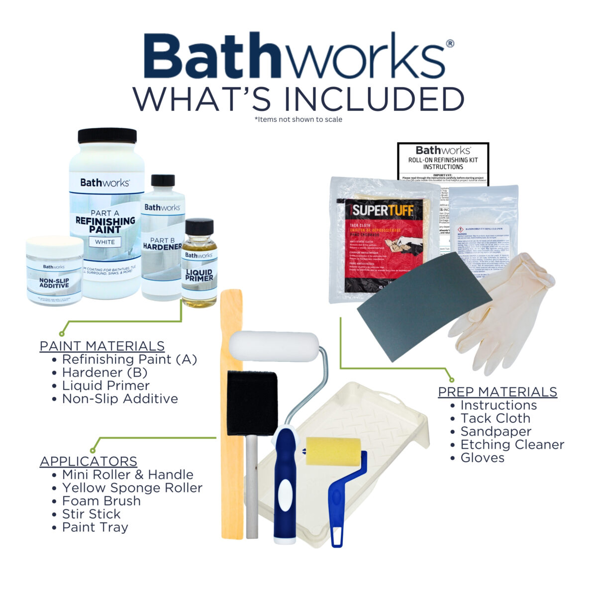 Premium "Quick Dry" w/ Non-Slip Kits | Bathworks®
